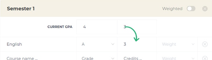 Cumulative GPA Calculator