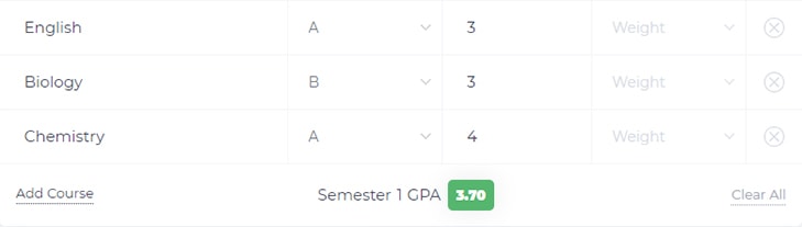 Cumulative GPA Calculator